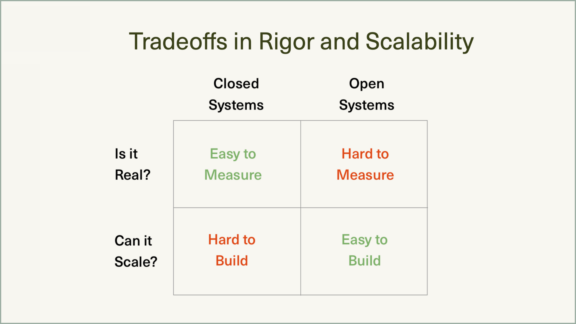 Enhanced Weathering 101 | Eion Carbon
